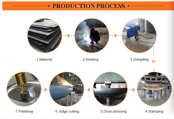 Professional Tank Head Spinning Machine For Pressure Vessel / CNC Metal ...